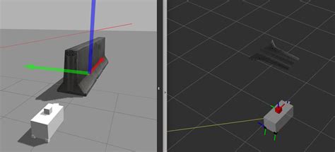 Rviz Point Cloud In Wrong Position Relative To Robot Robotics Stack