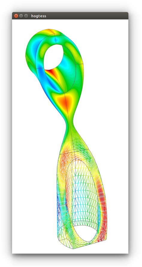 Github Jakubcervenyhogtess Higher Order Finite Element Gpu Tesselation