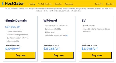 Buy SSL Certificate On HostGator A Step By Step Guide Free SSL Certificates