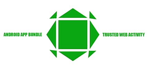 Trusted Web Activity Android App Bundle Dev Community
