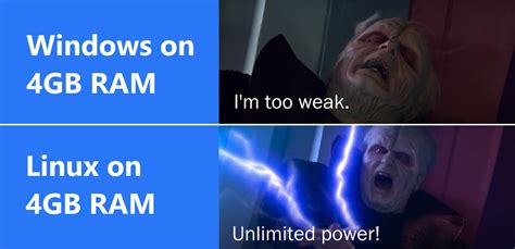 The Best Linux Memes Memedroid