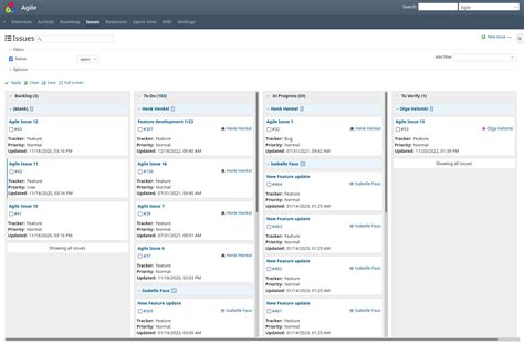 Introducing The Task Board For Redmine Alphanodes