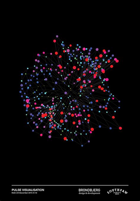 Arduino Pulse Sensor Data Visualisation Behance Arduino Pulse Sensor Data Visualisation Behance