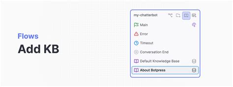 Botpress Comprehensive Knowledge Base Overview By Gerald Haygood