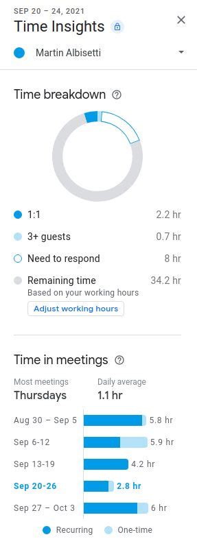 martin albisetti on linkedin we ve spent a lot a of time making sure