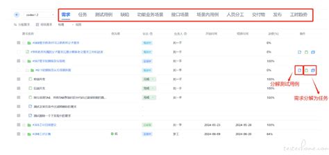 Codes 开源研发项目管理软件
