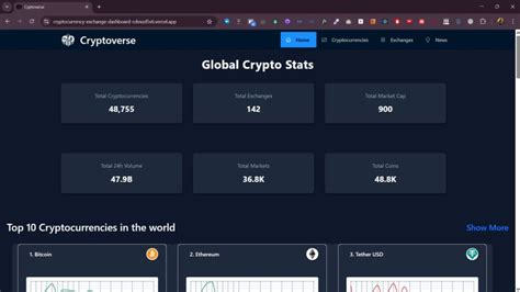 Reactjs Reduxtoolkit Cryptodashboard Vitejs Webdevelopment Frontend Rohan Parmar