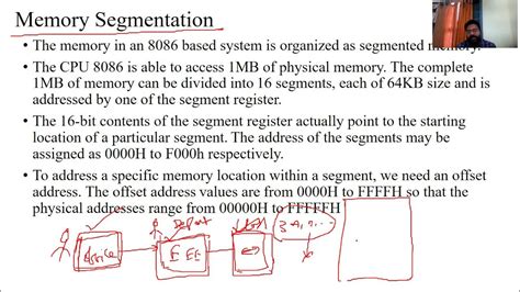 Microprocessors And Microcontrollers Lecture 6 Memory Organization Part 1 Youtube