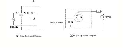 AF MT D Programmable Logic Controller Plc Controller PLC Products CHINA YUMO ELECTRIC CO LIMITED