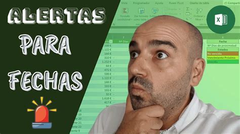 Cómo Crear Alertas Para Fechas En Excel