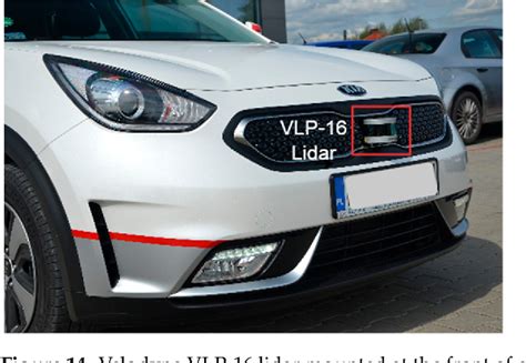 Figure 14 From Multisensory Testing Framework For Advanced Driver Assistant Systems Supported By