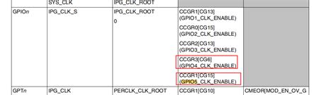 03 02 Key Imxull 寄存器 人民广场的二道贩子 博客园