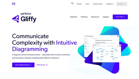 Lucidchart是什么，如何使用lucidchart中文版？附5个平替工具推荐！ 知乎