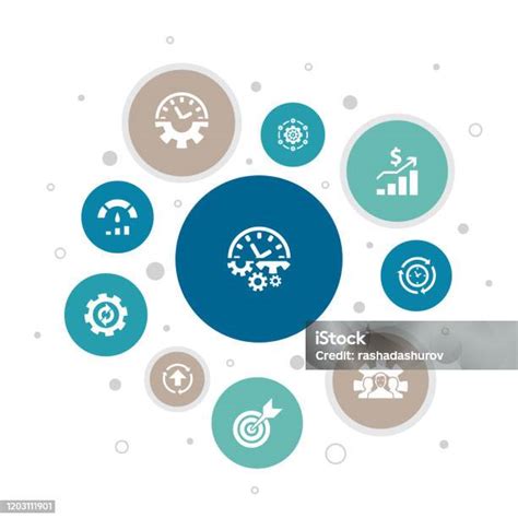 생산성 인포 그래픽 10 단계 거품 디자인 성능 목표 시스템 프로세스 간단한 아이콘 10에 대한 스톡 벡터 아트 및 기타 이미지 10 개념 개발 Istock
