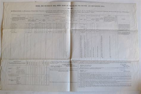 Antique American Civil War Army Volunteers Model Muster Roll Form BLANK Antique Price