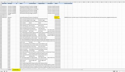 Coe Starter Kit Bug August Upgrade Bug Previous Version Solution