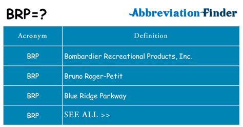 What Does Brp Mean