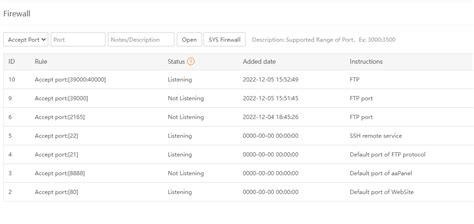 I Cant Connect Ftp An Push File To Github Action Aapanel Free