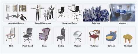 Ai2 Researchers Introduce Objaverse A Massive Dataset With 800k