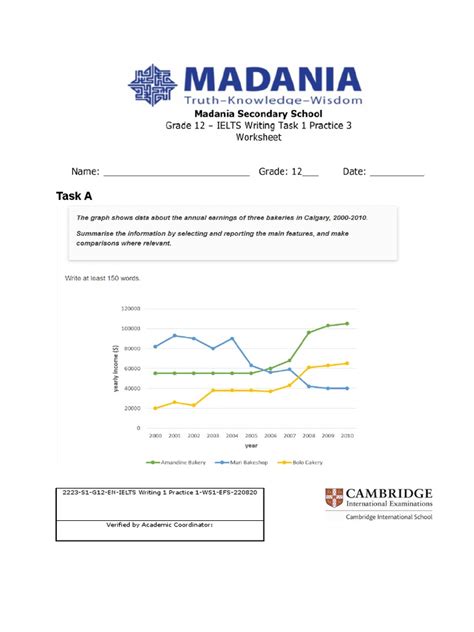 Writing Task 1 Practice 3 Pdf Honey Honey Bee