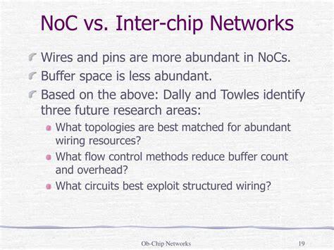 Ppt On Chip Networks And Testing Powerpoint Presentation Free