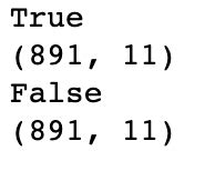 Intro To Titanic Dataset And Data Analysis Naukri Code