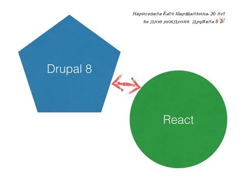 Headless Drupal на примере Drupal 8 и React Ppt
