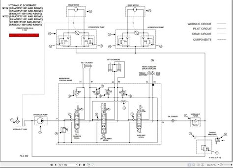 Bobcat Mini Track Loader MT MT Service Manual