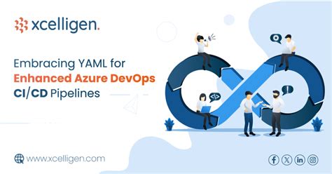 Embracing Yaml For Enhanced Azure Devsecops Ci Cd Pipelines Xcelligen Inc