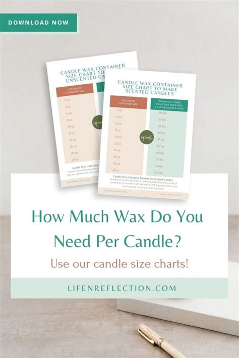 Candle Wax Calculator Candle Making Made Easy