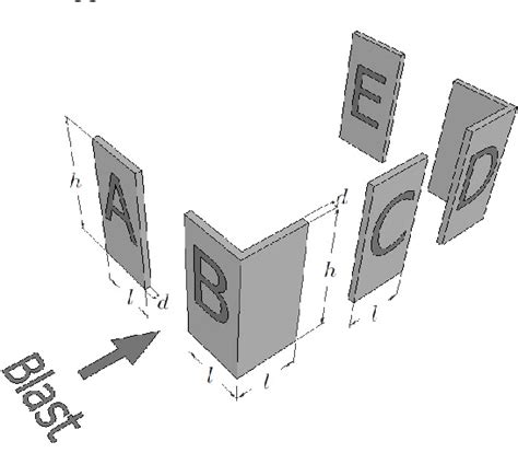 Applied Element Method Semantic Scholar