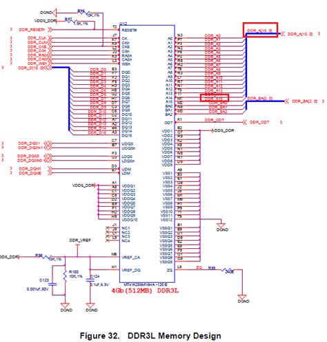 DDR Address Lines With AM Processors Forum Processors TI E E Support Forums