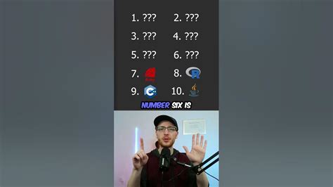 10 Most Hated Programming Languages In The World Youtube