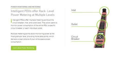 Data Center Power Management And Dcim Software