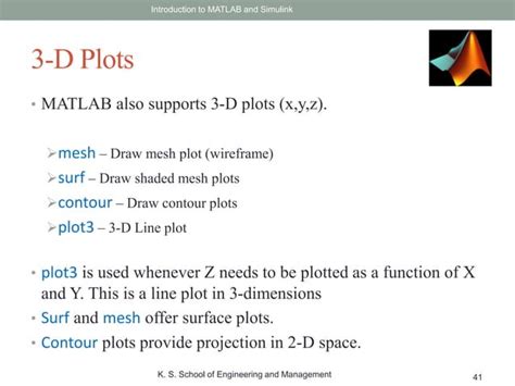 Introduction To Matlab Pptx
