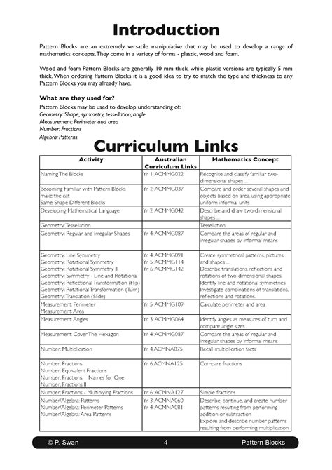Pattern Blocks Dr Paul Swan
