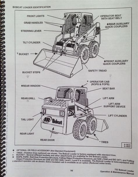 Bobcat 753 Parts List Diagram