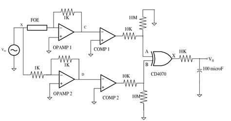 10 Phase Detector Circuit Download Scientific Diagram