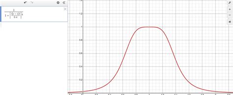 Struggling To Generate A Smooth Pulsing Wave LEDs And Multiplexing