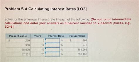 Solved Problem Calculating Interest Rates LO Solve Chegg