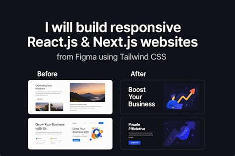 Convert Figma To React Js And Develop Modern Next Js Website React Js Web App By Softdevoloper