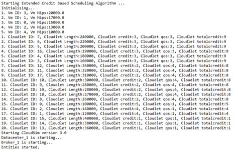 Mapping Of Cloudlets With Virtual Machines For Credit Based Algorithm