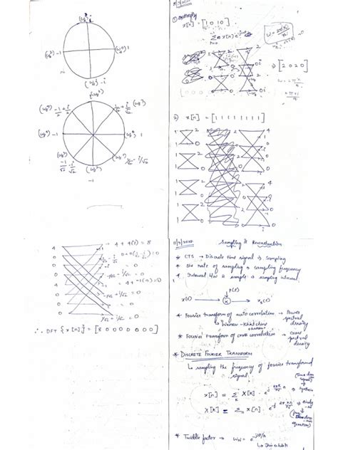 bsp notes pdf