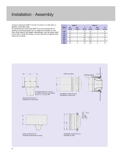 3jet Nozzle Calculation Pdf