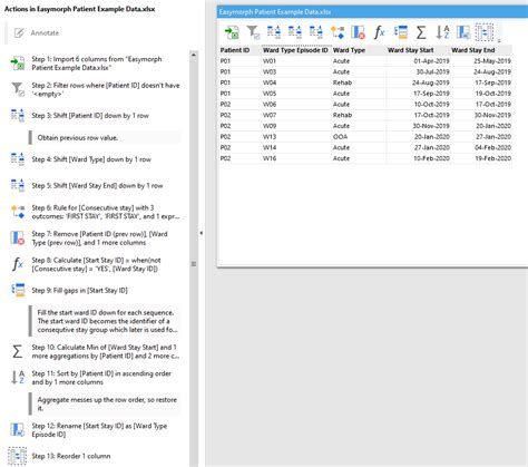 Aggregation Of Consecutive Date Ranges Easymorph Community Data