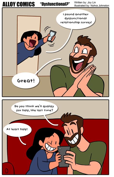 See Dysfunctional Example In Comments Rcomics