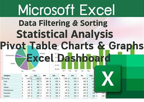 Do Excel Charts Graphs Pivot Table Data Formatting Analysis Dashboard By Wardah Analyst