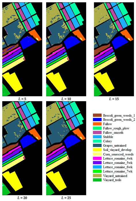 Deep Quadruplet Network For Hyperspectral Image Classification With A