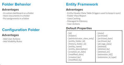 Differences Between Data Structures