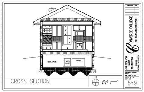 Architecture Flashcards Quizlet